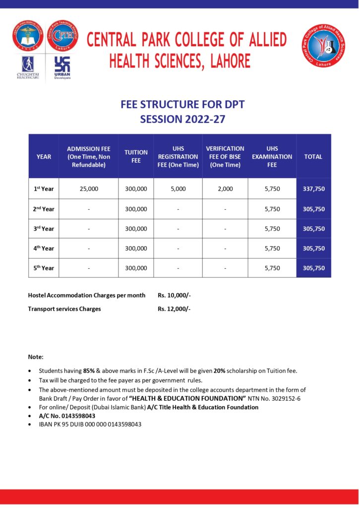 Doctor of Physical Therapy – Central Park Medical College
